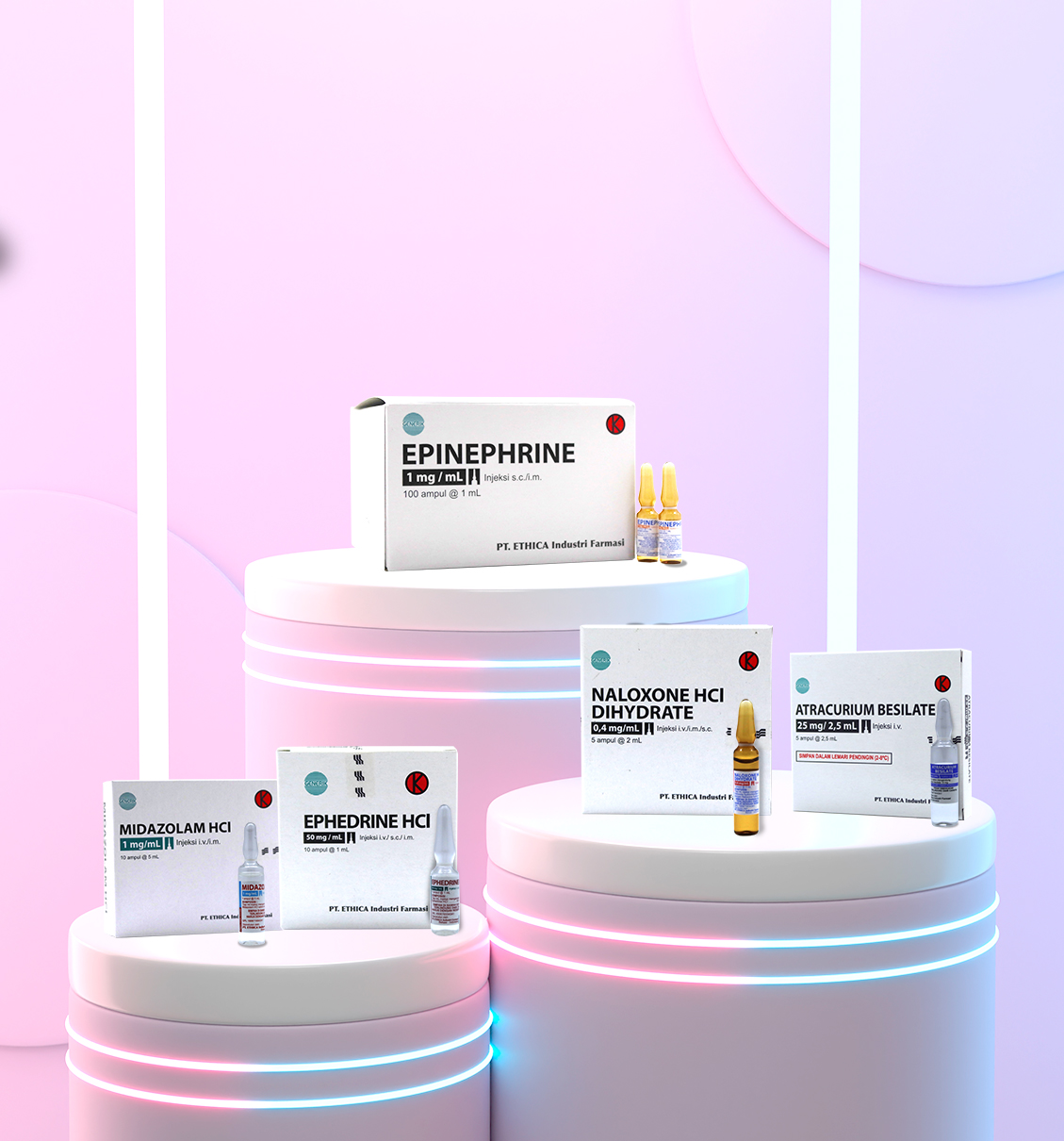 Consumer Health - Pyfa Group